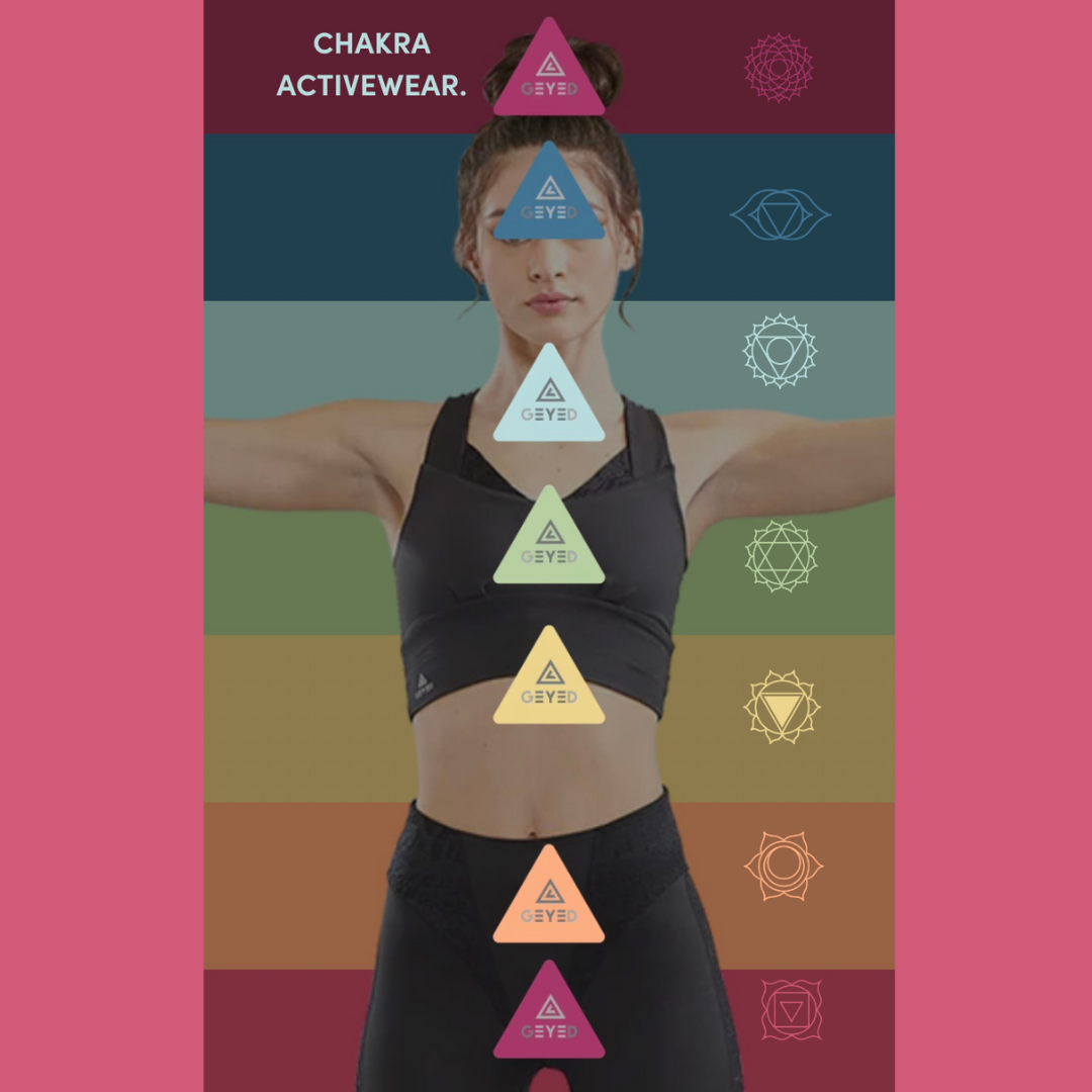 7 Chakra Colors: What They Mean, How They Help – GEYED